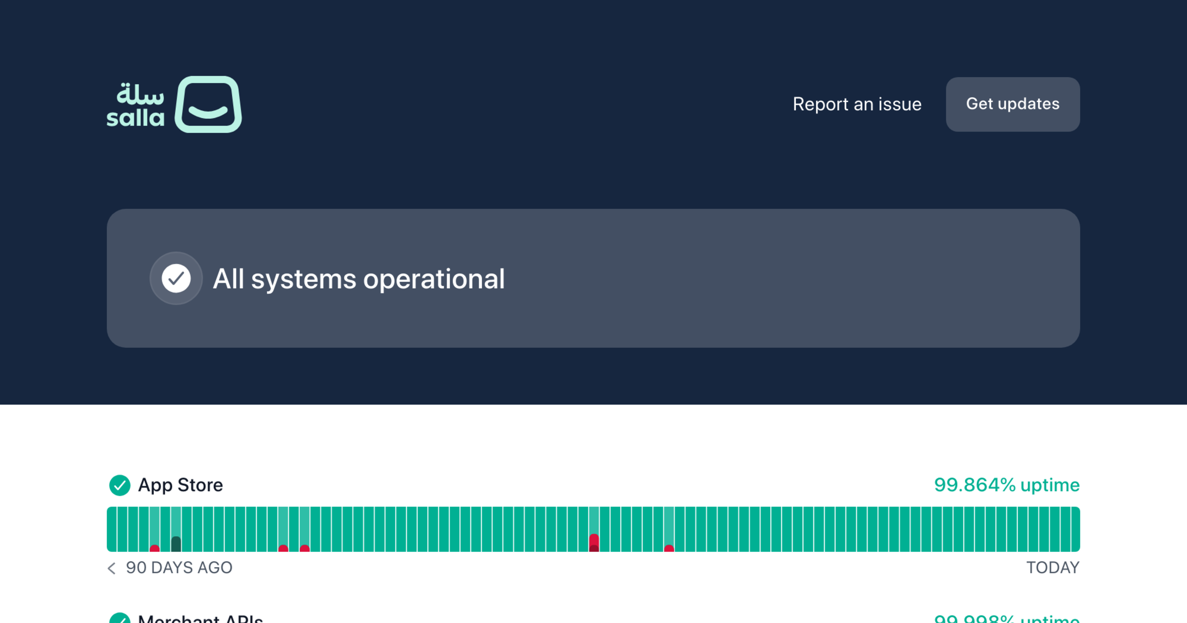 حالة النظام - سلة